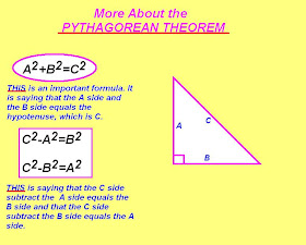 Pythagoras Theorem A2 B2 C2