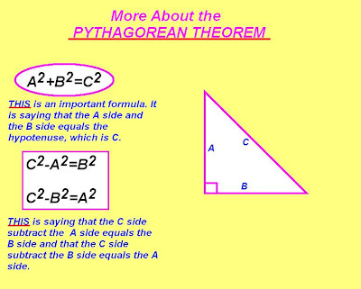 Math Blog 817 (2008): Pythagoras- Pythagorean Theorem