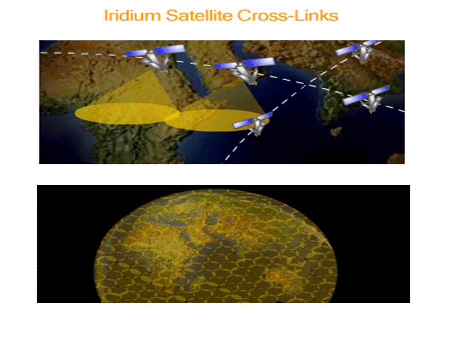 seminars: TSUNAMI AND EARTHQUAKE ALERT SYSTEM THROUGH THE IRIDIUM ...