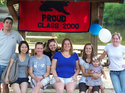 A trip down Memory Lane