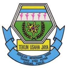 Diri aQ: Bnar Kata Org Tua - Tua