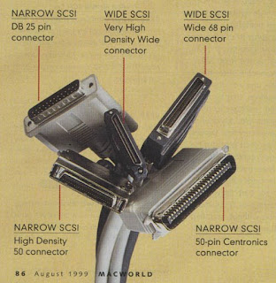 ..-l\/l@rY-..: SCSI (SMALL COMPUTER SYSTEM INTERFACE)