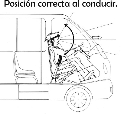 Conduser: Código de Tránsito