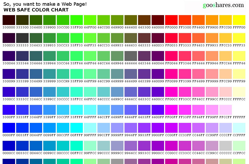 Goo Know You Know เรารู้คุณก็รู้: บทที่ 6 Code Colors หรือ รหัสสี ...