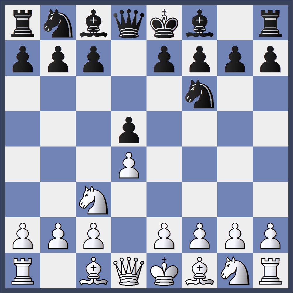 Prospect Chess: 1. e4 or 1. d4?