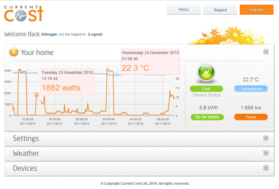 Artificial World Peace: Google Power Meter: Έλεγχος κατανάλωσης ...