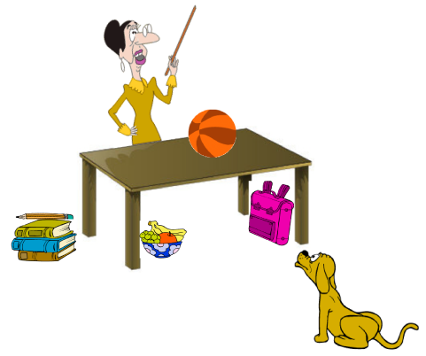 Magical English: Prepositions