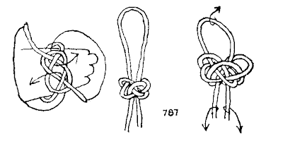 a canadian guider: Friendship Knot