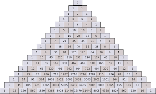 TravelMarx: The Drunkard’s Walk