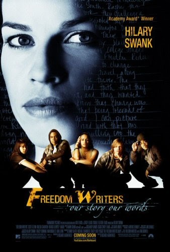 Movie Segments for Warm-ups and Follow-ups: Freedom Writers: Anne Frank