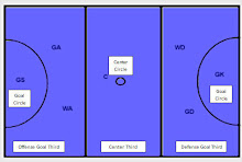 Pattaya Netball Team: Shooting Stars and Meteors Take on the Challenge ...