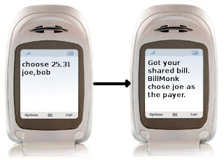 FRANKIE: Short messaging system (SMS)
