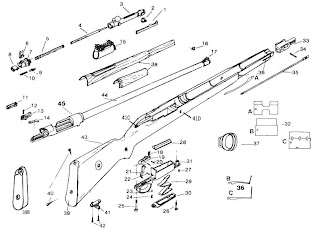 Mateusz z GRH4PPL Kielce - Blog: Mauser wz.98 i wz.29