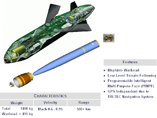 Desarrollo y Defensa: Misil crucero Taurus KEPD 350.
