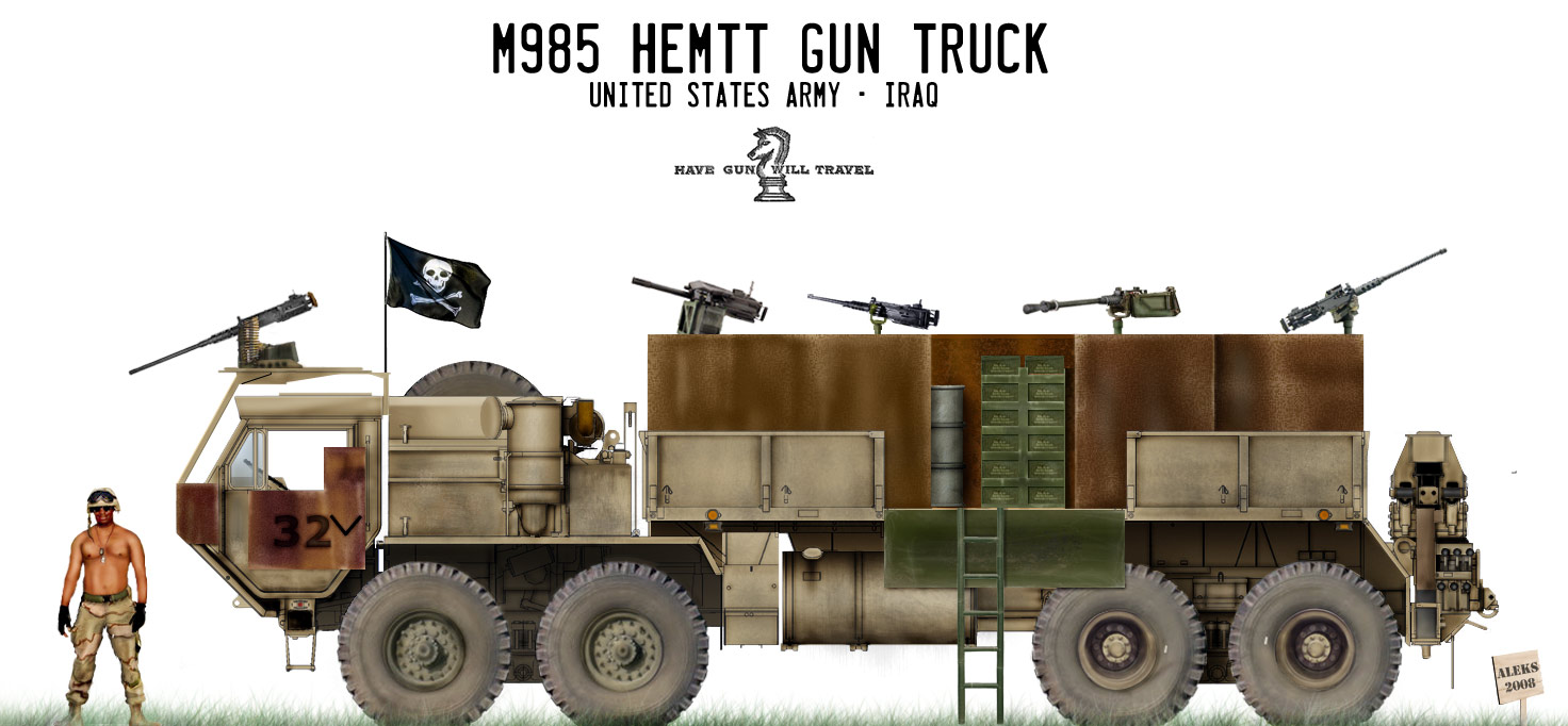 Desarrollo y Defensa: Reapareció el Gun Truck