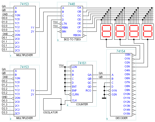 Display Multiplexado - kvolts