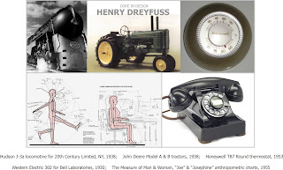 Design History Mashup: Mapping a designer: Henry Dreyfuss