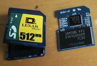 Oldfield's Inner/Outer World: Inside a SD card