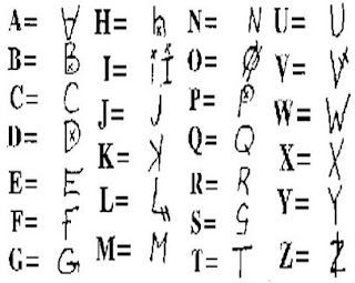 blood gang alphabet and crip gang alphabet is different | Blood Piru ...