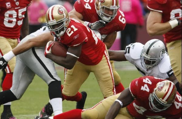 Advanced Football Analytics (formerly Advanced NFL Stats): SR Rankings ...