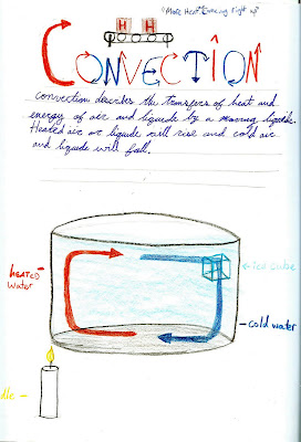 The Waldorf Way: heat energy