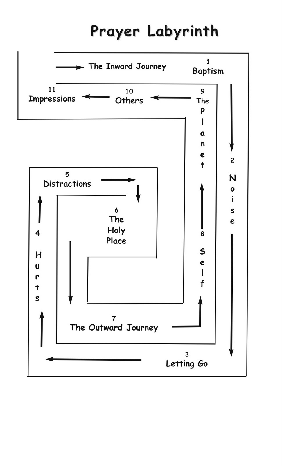 Getting To Know God: A Prayer Journey