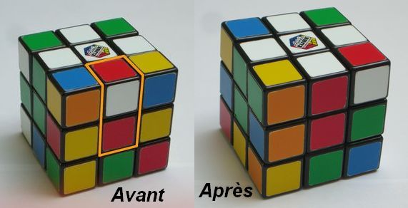 Rubik's cube solution: Formules première face du Rubik's cube