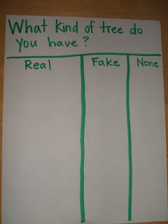 fun4kids: Christmas Trees