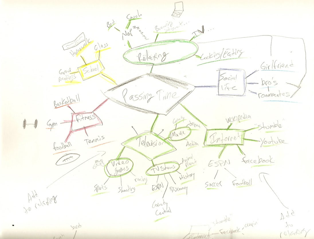 Brian Gagnon's Portfolio: September 2010