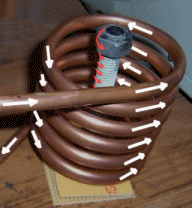 inductionheating