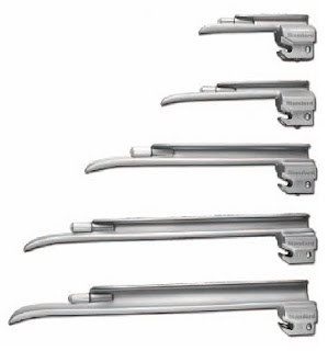 Improvise, Adapt and EMS: MAC VS MILLER FOR ETI