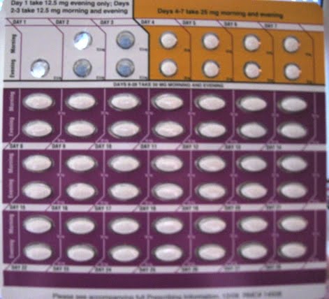 Fibrolita: My Adventures with Savella: The Titration Pack