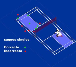 Badminton Para Todos: Guía Rápida