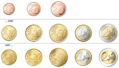 iMartins Numismática: Faces comuns do Euro