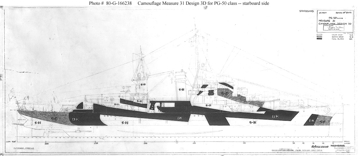 Naval Warfare: USS Charleston (PG-51)