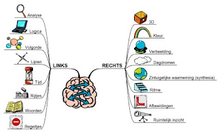 En Route: 11-mei-2008