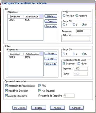 renovati: Configurar Forticlient VPN