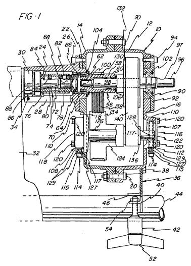 Shopsmith Mark V Speed Chart