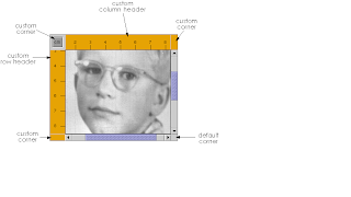 Tutorías de Java: Tutorial ScrollPane