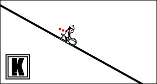 Line Rider | Testando Testes