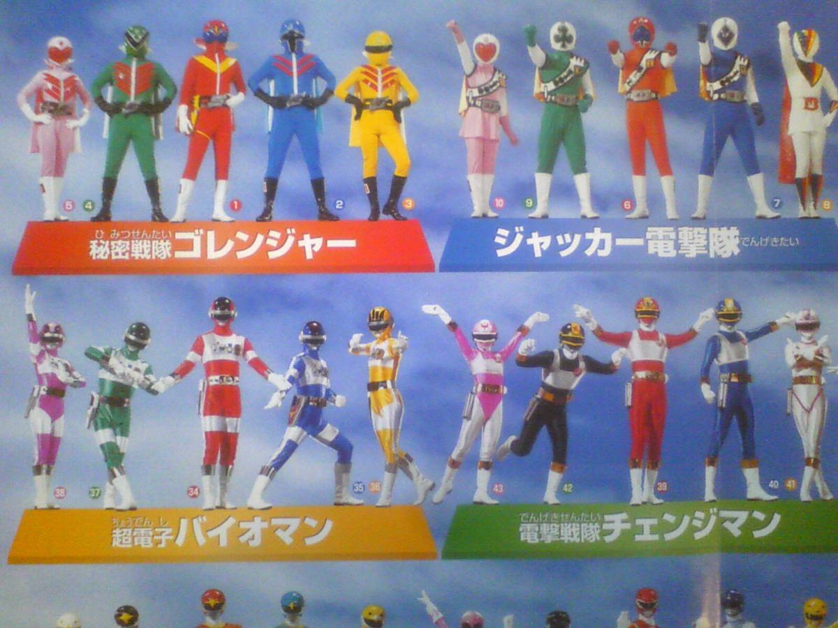 Henshin Grid: More on Gokaiger as past Sentai