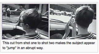 Chloe's AS Media Coursework 2011: Post 5: jump Cuts, Over-the-Shoulder ...