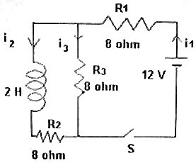 AP Physics Resources: AP Physics C-Free Response Question on Inductance ...