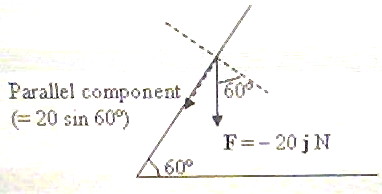AP Physics Resources: Multiple Choice Practice Questions on Vectors ...