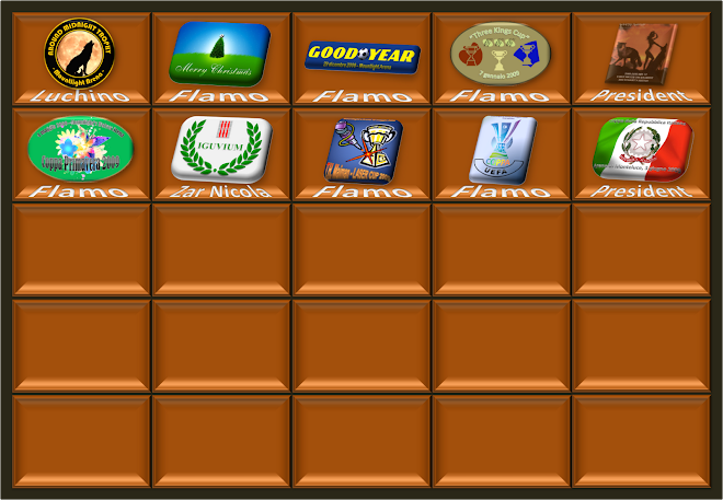 Bacheca virtuale dei trofei interni