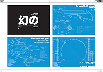 Design Practice: Fianal A2 Boards