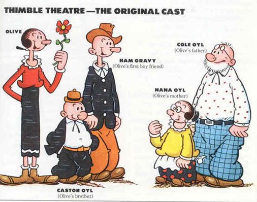 Os 81 anos de carreira do marinheiro Popeye - Infância Anos 80 e 90