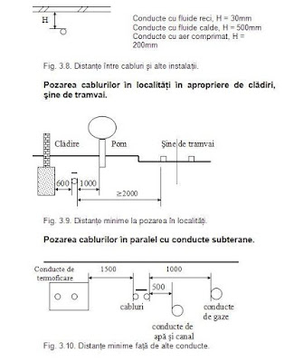 MELIOR ELECTRO ENERGY: CABLURI ELECTRICE - CARACTERISTICI SI MONTAJ