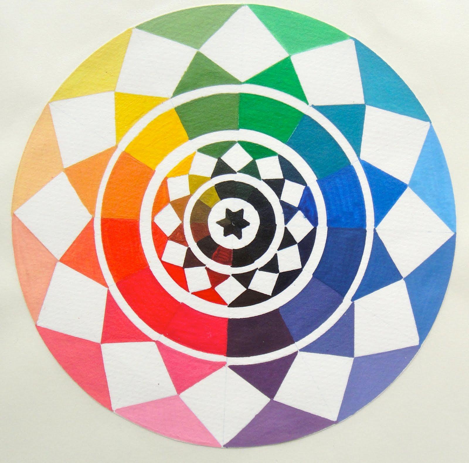 Diseño 1: Circulo Cromático de Valoración Tonal