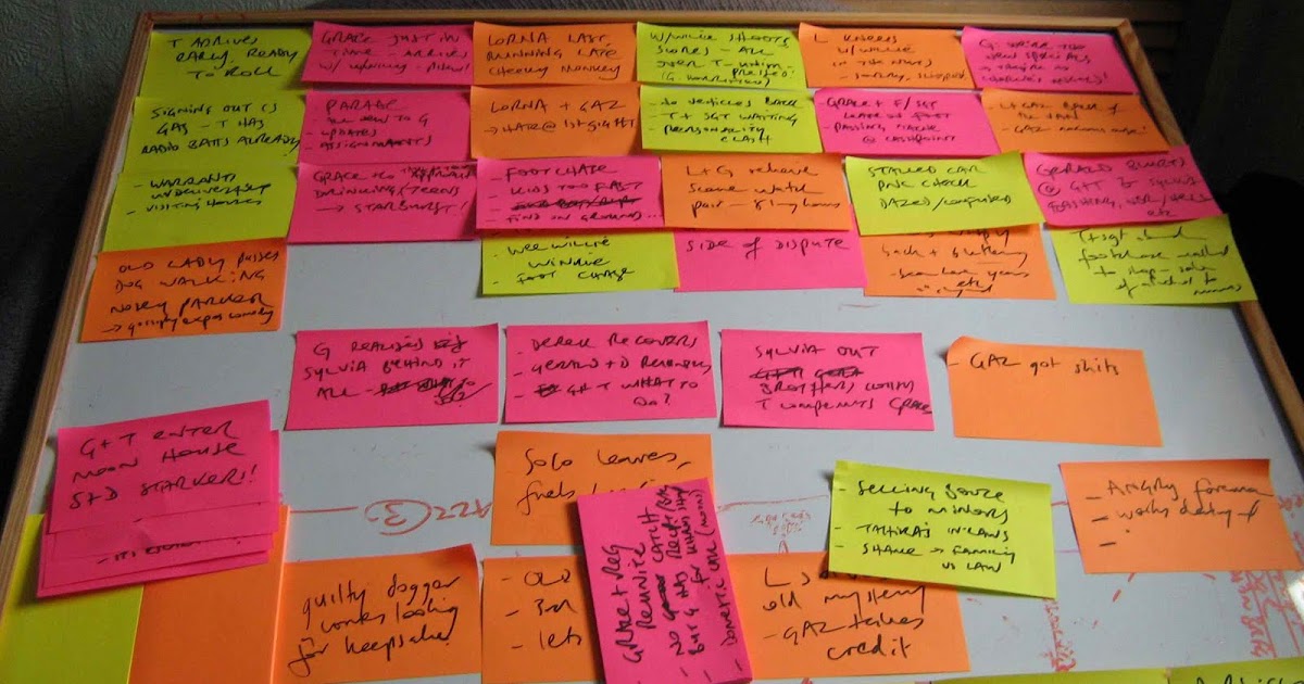 Vicious Imagery: Breaking a story with Post-It Notes